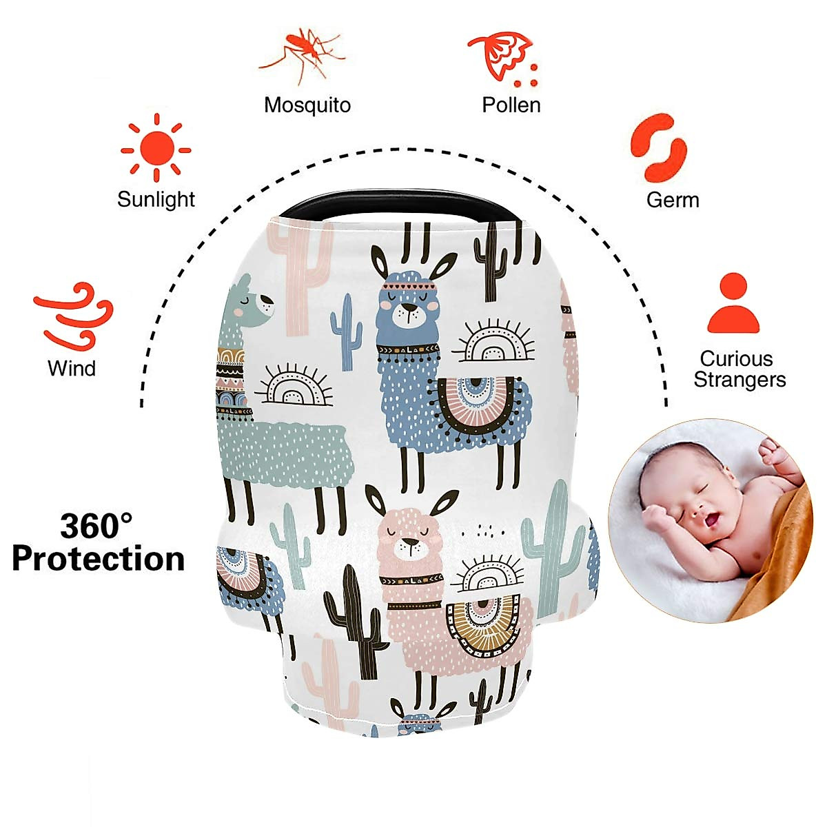 Baby Carseat Canopy Cover Breastfeeding Cover - Cartoon Cactus Llama Tribe Nursing Blanket Breathable Baby Girl Stroller Cover Baby Shower Gifts for Boy&Girl