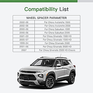 SCITOO Exterior Mirror fit for Chevy Exterior Accessories Replacement Mirrors Glass 03-07 for Chevy for GMC Silverado Sierra 1500/2500 HD/3500 Classic Models with Power Heated (Passenger Side)