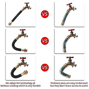 persevere Upgraded Water Hose Extension Adapter, Garden Hose Connector, 3 ft Lead-in Hose, Anti-Kink Design with Integrated Spiral Tube,for Hose Reel/RV/Dehumidifier, Durable/Drinking Water Safe