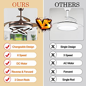 Cusp Barn 42" Retractable Fandelier Ceiling Fan with Lights Remote - Silent Dimmable Modern 6 Speed LED Chandelier Fan for Bedroom Living Room Kitchen