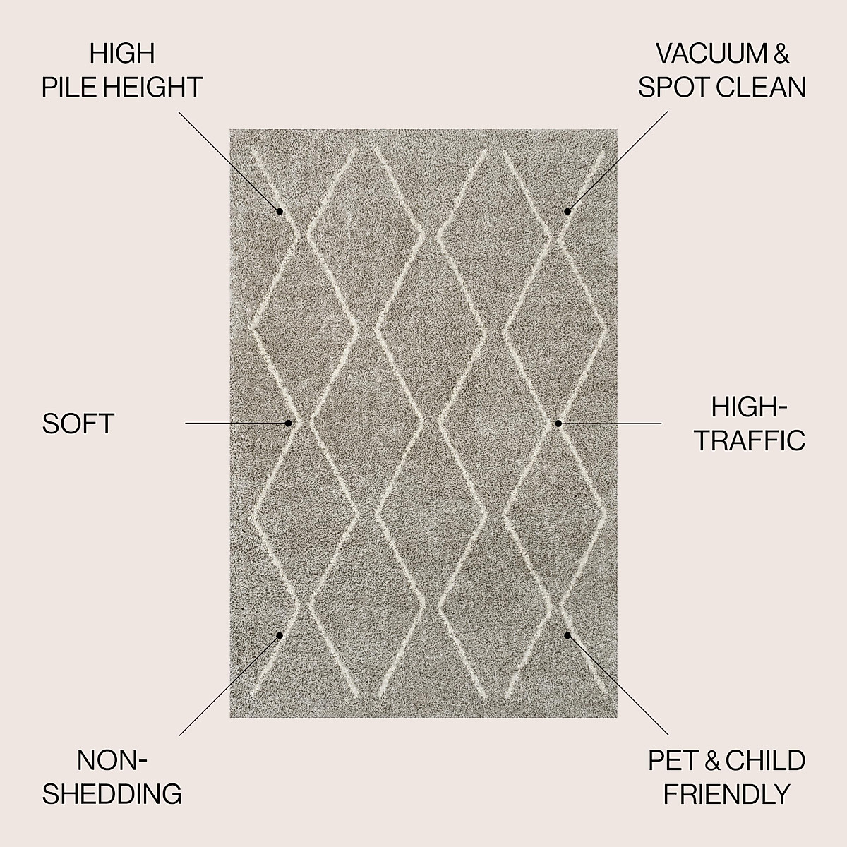 JONATHAN Y MOH405B-5 Catala Moroccan Diamond Shag Area Rug, Contemporary,Farmhouse, Mid-Century for Bedroom, Kitchen, Living Room, Easy-Cleaning, Gray/Ivory, 5 ft. x 8 ft.