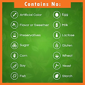 Best Naturals Alfalfa Green Super Food 500 mg 180 Capsules (180 Count (Pack of 1))