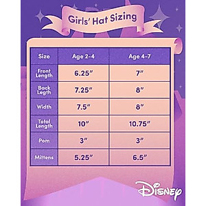 Disney Girls’ Winter Set: Ear Flap Beanie Hat, Gloves or Mittens: Elsa, Anna, Princess (Age: 2-7), Size Age 4-7, Blue Glove