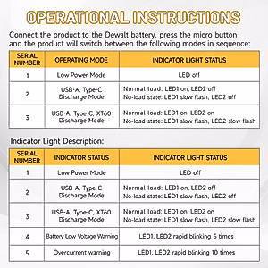 Azocek Multi-Functional USB Charger Adapter & 20V Battery Adapter for Dewalt 20V Battery, with 2 USB Ports & 1 Type-C Fast Charging Ports, with DC XT60 Port for DIY(1-Pack)