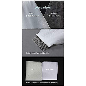 EllieHouse Womens Long Cathedral Length 1 Tier Pearl Ivory Wedding Bridal Veil With Metal Comb HD34IV