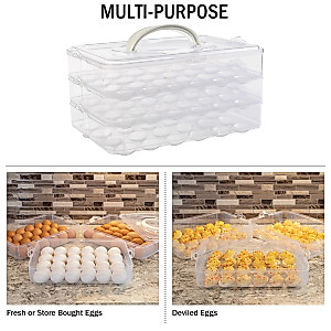 Classic Cuisine Egg Container for Refrigerator - Large-Capacity Egg Holder with Lid and Handle - Carrier for 72 Fresh, Store Bought or Deviled Eggs