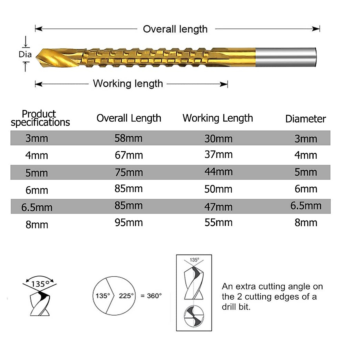 PERFACTOOL 6Pcs Titanium Nitride Coated Twist Drill Bits Set Straight Shank, 4241 high-Speed Steel,135 Degree Tip,Cobalt Drill bit Set Power Tool for Hardened Metal, Stainless Steel, Plastic and Wood
