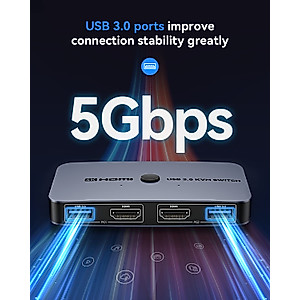 KVM Switch, ABLEWE Aluminum KVM Switch HDMI,USB Switch for 2 Computers Sharing Mouse Keyboard Printer to One HD Monitor, Support 4K@60Hz,2 HDMI Cables and 2 USB Cables Included