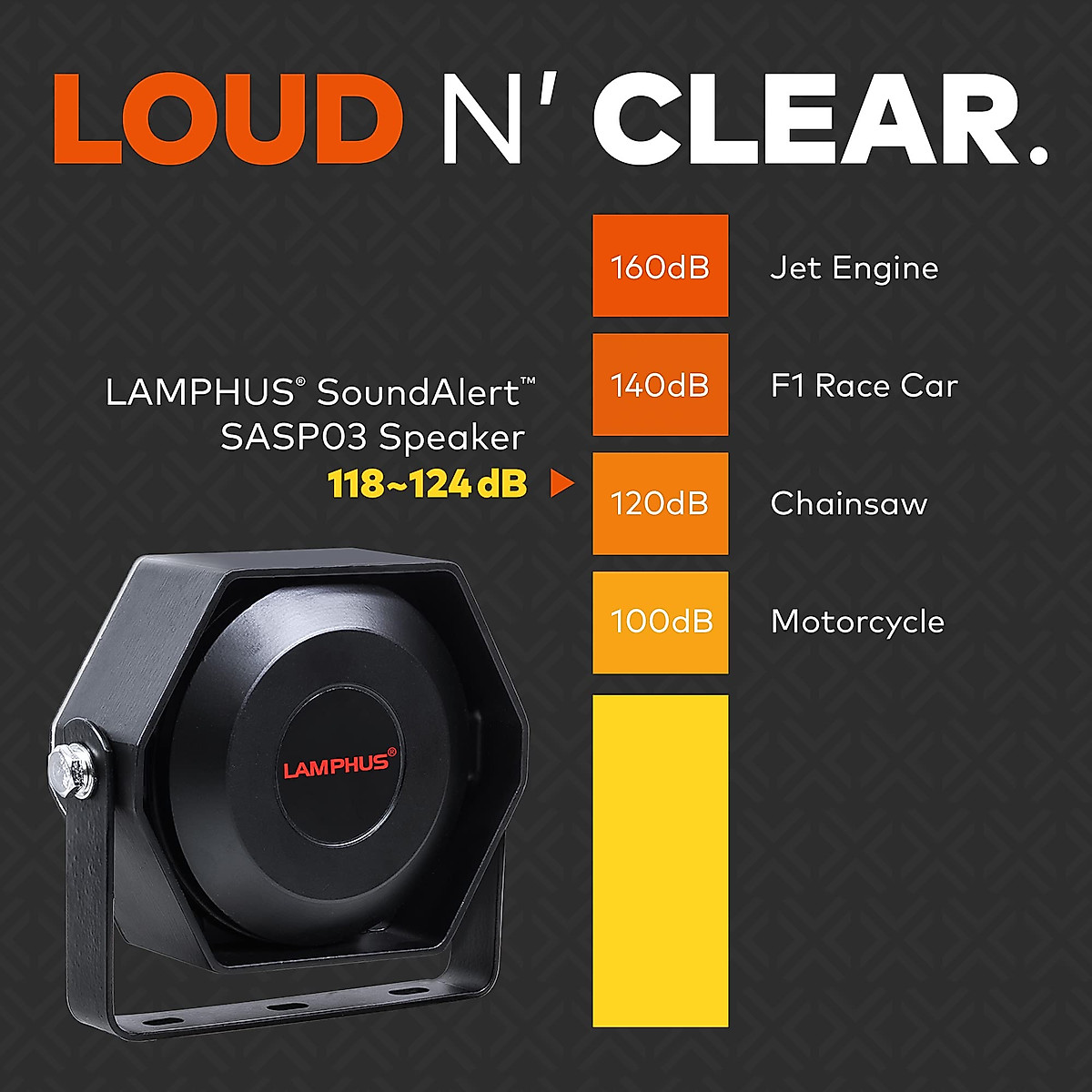 LAMPHUS SoundAlert 12V 100W Police Siren PA System Kit [Slim Speaker] [118-124dB] [Handheld Microphone] [Hands-Free] Warning Emergency Siren for Vehicles Tow Truck UTV ATV Van Car POV RV