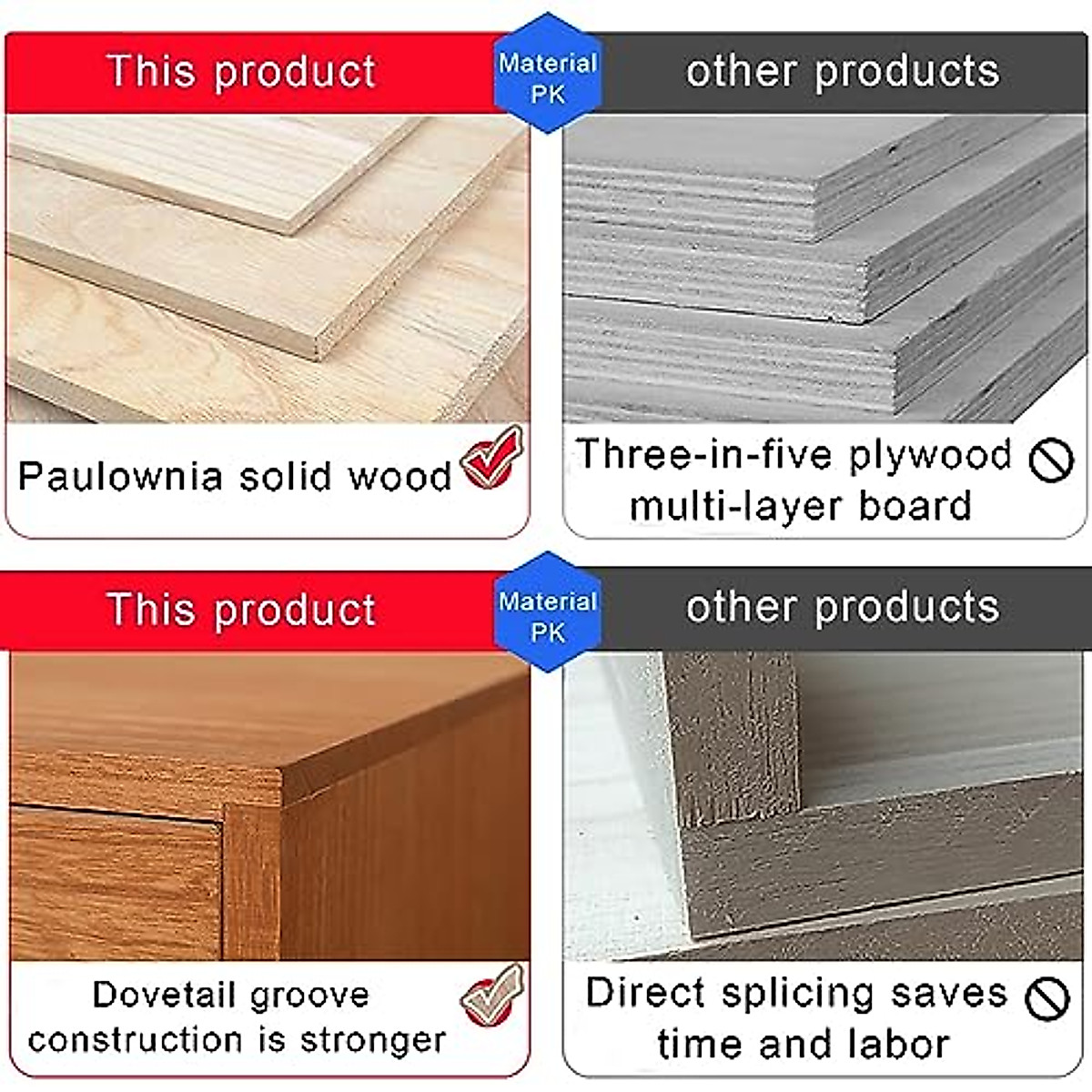 OOCCO Desktop Drawer Cabinet,Flat File Cabinet Storage,Office Supplies A4/Receipt File Organizer,Desktop Storage Box with Lockable Drawers,1/2/2 Tier with Lock (Size : 40 * 30 * 36CM/16 * 12 * 14IN)