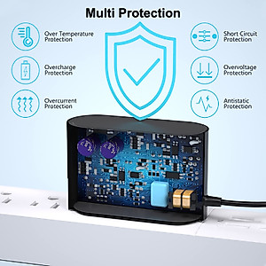 Charger for Eureka NEC222 MC2508A Cordless Vacuum Cleaner NEC122 NEC124 NEC126 NEC220 NEC229 NEC228 NEC226 NEC120 Replacement Eureka Vacuum MC2508A Charger Cord