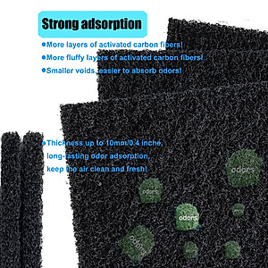 12 Pack Replacement Odor Absorbing Filter Refills for Home Zone Living Kitchen Trash Can, Activated Charcoal Deodorizer Compatible with Home Zone Living CleanAura Odor Control Compartments