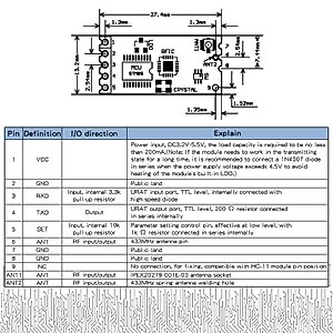 HC-12 433Mhz SI4463/SI4438 Wireless Serial Port Module 1000M Replace Bluetooth with Antenna