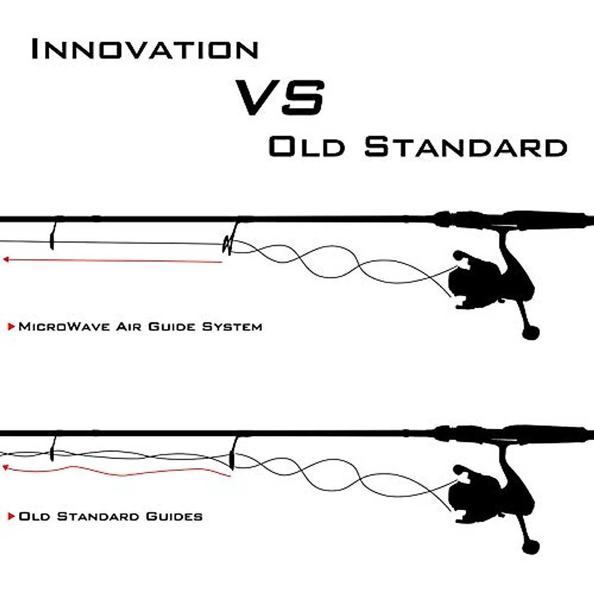 KastKing Resolute Fishing Rods, Spinning Rod 7ft 6in -Medium Heavy - Fast-2pcs