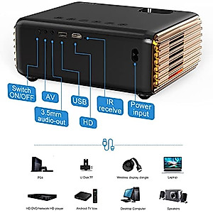 WENLII Mini Projector 1920x1080p Retro Projectors 8000 Lumens Android iOS Home Bedroom Smart Phone Proyector