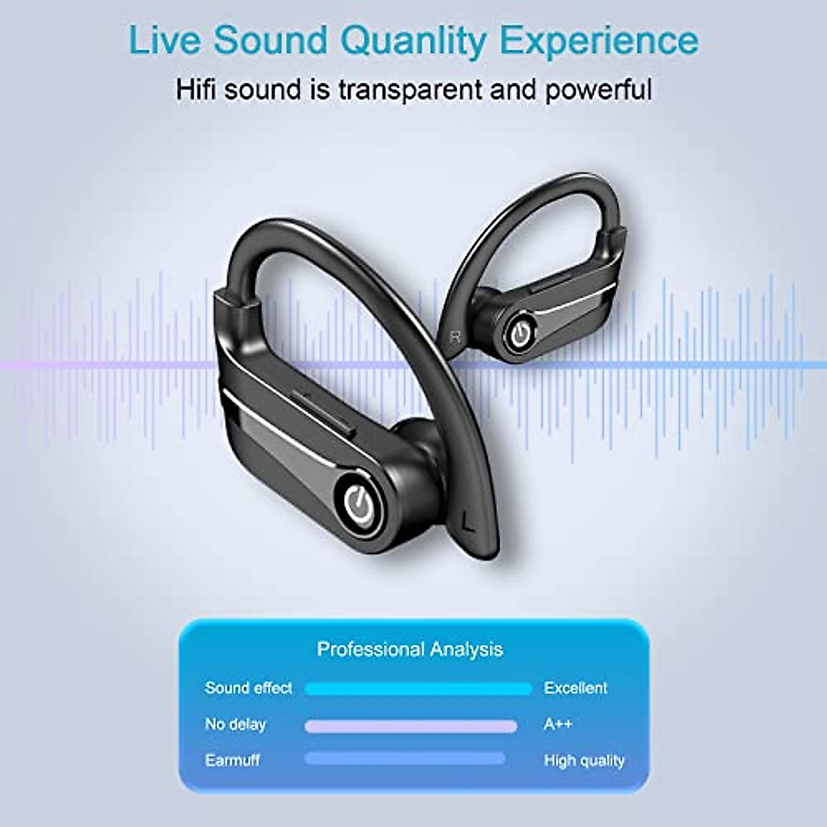 uoeos Wireless Earbuds Bluetooth, Sports Light-Weight Headphones with Earhooks,Built-in Mic,Active Noise Control,IPX7 Waterproof,Clear Calls,Low Latency,Surround Sound,54 Hrs with Charging Case