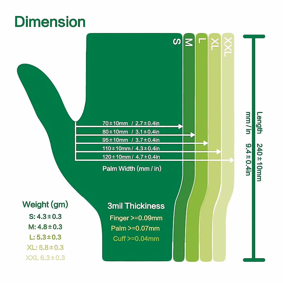 Dr.GreenPanda Large 1000pcs Great Value Pack Clear Vinyl Disposable Gloves Food Safe Food Service Food Prep Food Handling Cooking Cleaning Multipurpose Light Work Latex Free Powder Free Non-Sterile