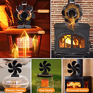 Wood Stove Fan,6 Blades Wood Stove Fan Heat Powered,Silent Design Powered High Efficiency Fireplace Fan,Wood Stove Accessories,Non Electric Fan for Wood/Log Burner Stove(Include Magnetic Thermometer)