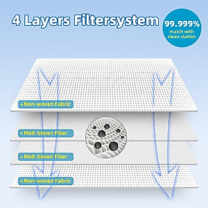 8 Pack VCA-ADB953 Dust Bag for Samsung BESPOKE Jet Cordless Stick Vacuum Cleaner, 2.5L Large Capacity Automatic Dust Collection Bag for All In One Clean Station