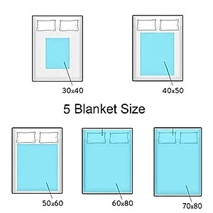 MyPupSocks Personalized Blanket to My Dad from Daughter, Best Dad Ever Throw Blanket Dad Blanket Customized for Him Dad Papa 40x50