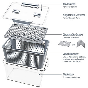 Fistone Fresh Produce Fruit Vegetable Storage Containers 3Piece Set, BPA-Free Fridge Storage Container with Lid & Colander, Fridge Organizers, Keep Fresh for Produce,Fruit and Vegetable