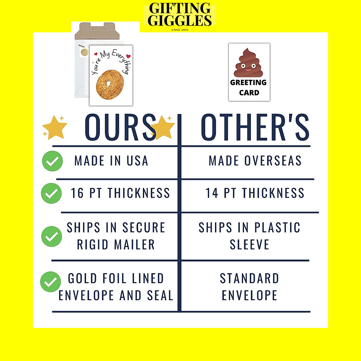 GIFTING GIGGLES Funny Joke Card for Boyfriend Husband Wife Girlfriend | Gift for him or her | Anniversary, Birthday, Valentine’s Day, Fathers Day, Appreciation | 30th 40th 50th 60th 70th 75th