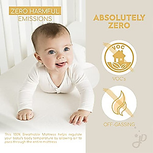 Juniper Dreams Mini Crib Mattress | 2-Stage Dual Firmness | Infant and Toddler Bed Mattress | Hypoallergenic and Water-Repellent | Greenguard Gold Certified Baby Bed Mattress for Cribs