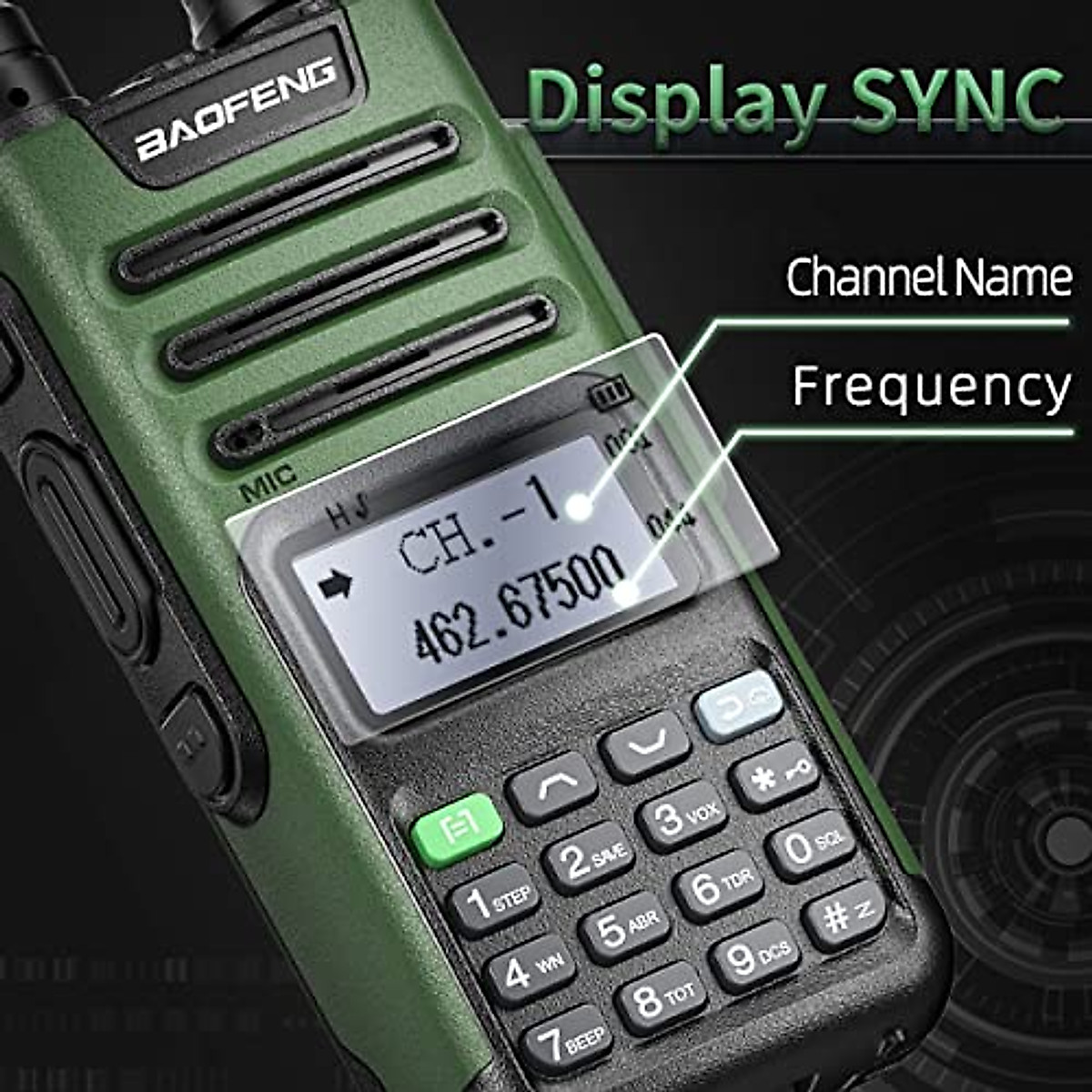 BAOFENG GM-15 Pro GMRS Radio(Upgrade of UV-5R) Handheld Radio,NOAA Weather Receiver & Scan Radio,GMRS Repeater Capable, Rechargeable Long Range Two Way Radio with USB-C Charger