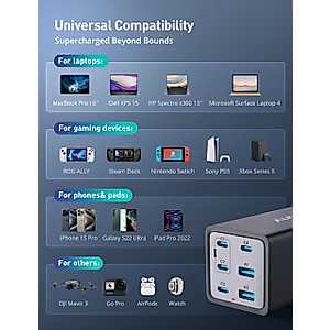 Alfox 200W USB C Charger, 6 Ports GaN PD140W Fast Charging Station, Portable Laptop Charger Block, Compatible with MacBook Pro/Air, iPad Pro/Air, iPhone 15 Pro Max/14, Steam Deck, Dell XPS, HP