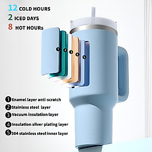 Ruihualexi Adventure Quencher Travel Tumbler, 40 Oz Tumbler with Glass Cups with Lids and Straws, Stainless Steel Travel Mug Water Bottle Cup, Gifts for Women Men Him Her, Bay Leaf