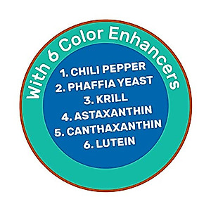 Hikari Blood Red Parrot+ Fish Food, Mini Pellets, 11.7 oz. (333g)