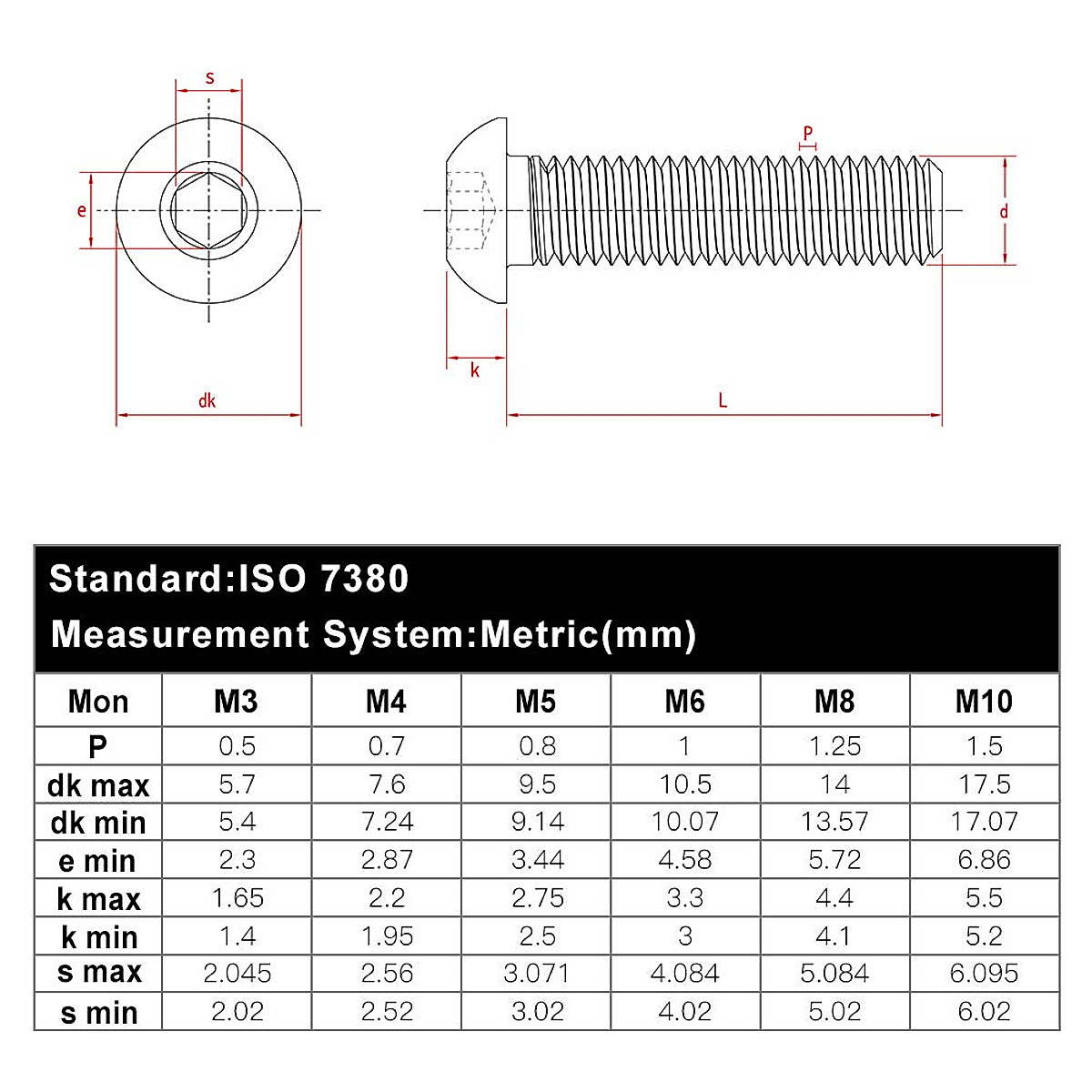 M6 x 35mm (25 pcs) Button Head Socket Cap Screws Bolts, Grade 10.9 Alloy Steel, Black Oxide Finish, Full Machine Thread