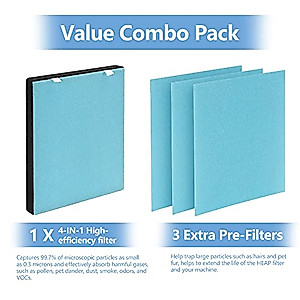 FMDZFL P500 Replacement Filter Compatible with PURO-XYGEN P500 Purifier, and KJ203/PETS 300/APD801 Purifier, 4-in-1 High-Efficiency Filters