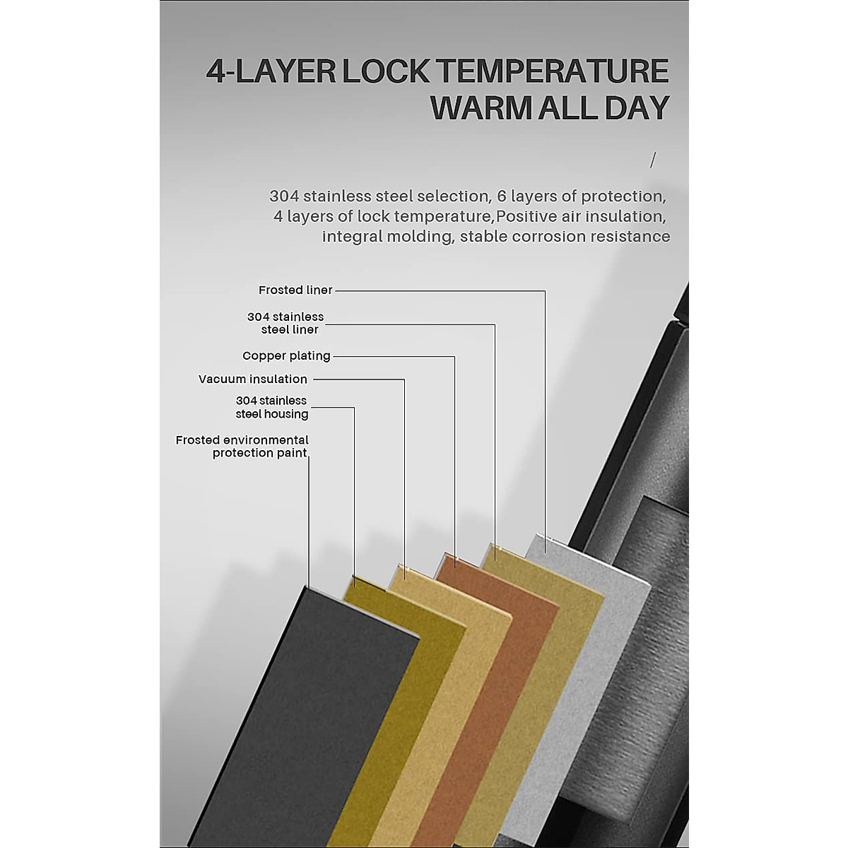 Smart Water Bottles with Digital Temperature Display Coffee Tea Infuser Bottle LED Thermal Cup Double Walled Vacuum Insulated Stainless Steel Flask Leak Proof Travel Mug Keep Warm…