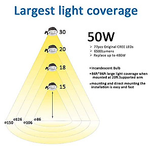 SZGMJIA 1pk Dusk to Dawn 70w LED Barn Light and 2pk Dusk to Dawn 50w LED Barn Lights