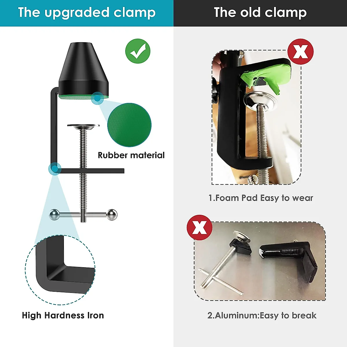 YOUSHARES Upgraded Quadcast Mic Stand with Pop Filter - Scissor Mic Boom Arm and 3 Layers Windscreen Compatible with HyperX Quadcast S Microphone to Improve Sound Quality