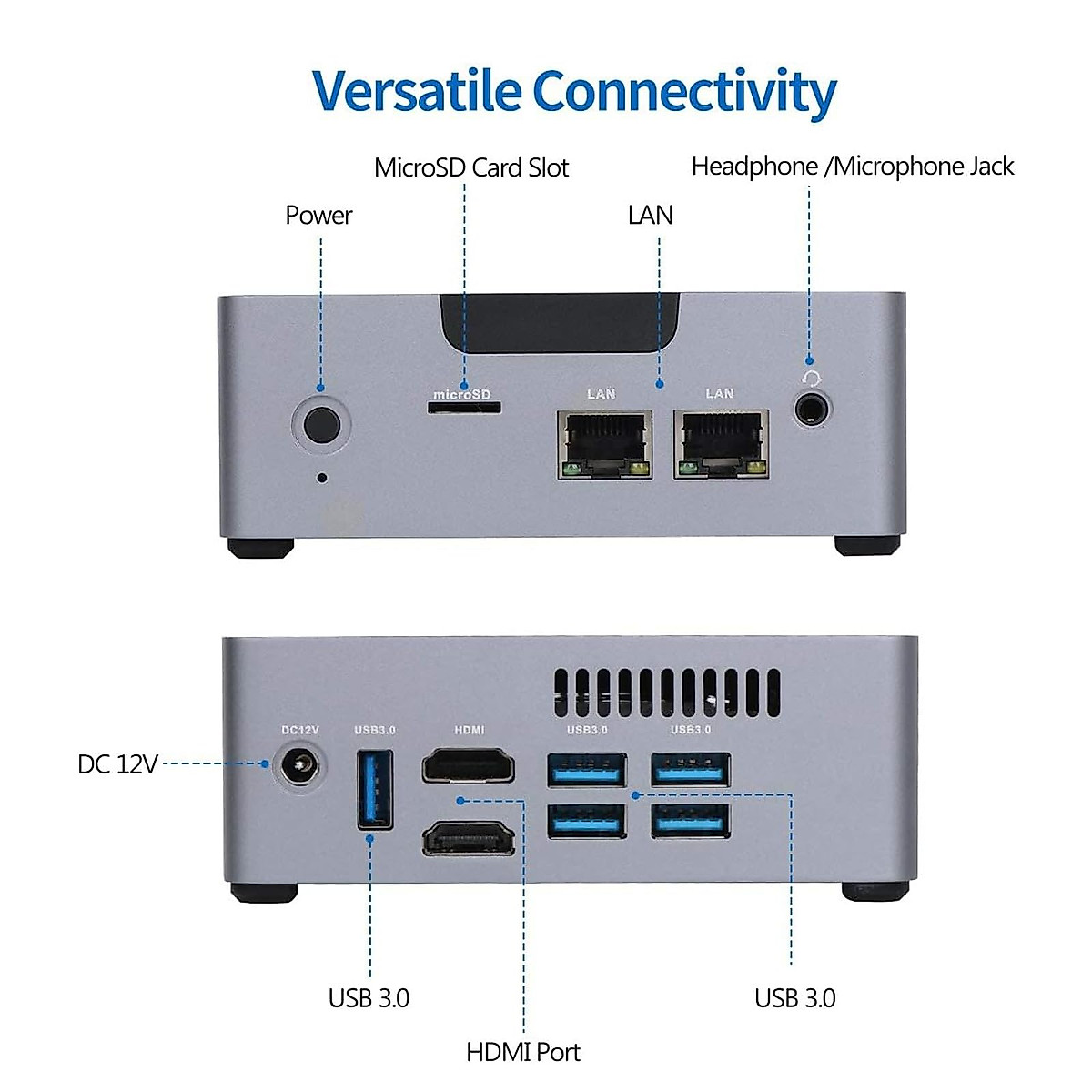 AWOW Mini PC Intel Celeron J3455 6GB DDR4, 256GB SSD, Mini Desktop Computer, AK34 Micro PC, Windows 10 Pro, Quad Core, Dual Gigabit Ethernet NIC, Dual HDMI, 5X USB3.0, 4K UHD, Bluetooth