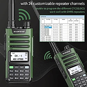 BAOFENG GM-15 Pro GMRS Radio(Upgrade of UV-5R),NOAA WeatherReceiver & Scan Radio Rechargeable Long Range Two Way Radio Handheld Radios with USB-C Charger AR-771 Antenna
