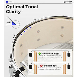 Vangoa Snare Drum Kit 14 x 5.5 Inches Marching School Band Student Beginner Practice Snare Drum with Stand, Gig Bag, 5A Drumsticks, Tuning Key, Coated Drum Head, Strap, Mute Pad, Black