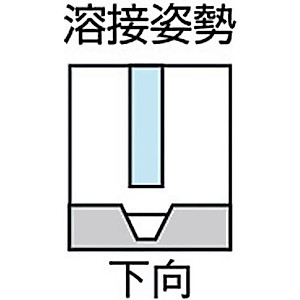 TRUSCO TSC1-264 Welding Rod for Casting, Core Diameter 0.1 inches (2.6 mm), Rod Length 11.8 inches (300 mm)