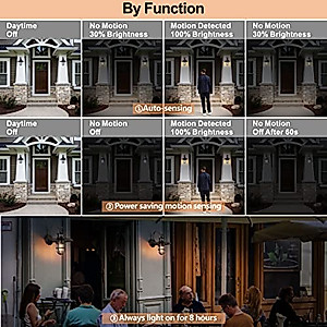 YLHogar Motion Sensor Dusk to Dawn Outdoor Wall Light Fixture Retro Black Wall Sconce,Waterproof Porch Light Wall Mount with Seeded Glass for Entryway Doorway Garden,Exterior E26 Patio Wall Lanterns