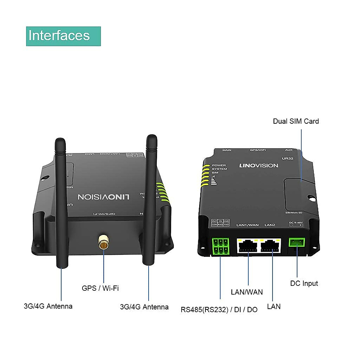 LINOVISION Rugged and Versatile Cellular Router & 4G DTU with RS485, Industrial 4G LTE WiFi Router with Dual SIM Cards Slot, Supports AT&T and T-Mobile