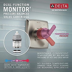 Delta Faucet Linden 17 Series Dual-Function Shower Faucet, Shower Trim Kit with 4-Spray In2ition 2-in-1 Dual Hand Held Shower Head with Hose, Chrome T17293-I (Valve Not Included)