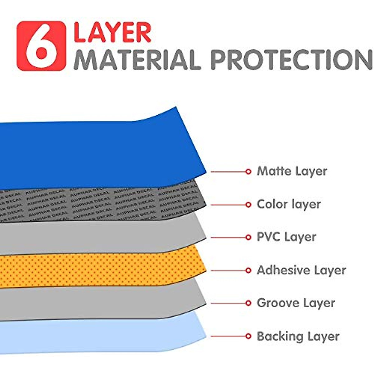 Alvhntr Demon Slayer Vinyl Skin Decal Stickers for Nintendo Switch Lite, Anime Protector Wrap Cover Protective Faceplate Full Set Console Joy-Con Dock (Demon Slayer 251)