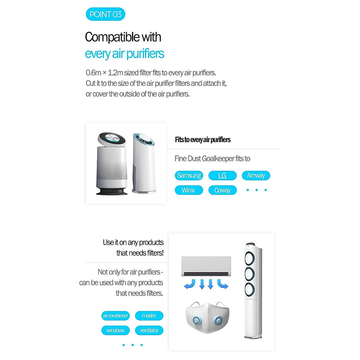 FilterTech Fine Dust Goalkeeper - DIY Filter Saver for Samsung Air Purifier AX40K3020GWD/AX40K3020UWD/AX40K3021UWD/AX40M3030WMD/AX40M3040WMD : Additional Protection, Filter Life Extension