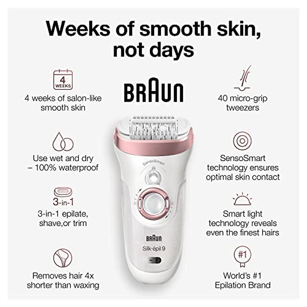 Braun Epilator Silk-épil 9 9-880, Facial Hair Removal for Women, Hair Removal Device, Wet & Dry, Facial Cleansing Brush, Women Shaver & Trimmer, Cordless, Rechargeable, Beauty Kit