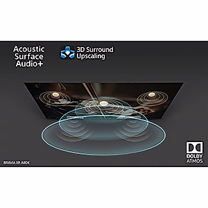 Sony XR55A80K Bravia XR A80K 55 inch 4K HDR OLED Smart TV 2022 Model (Renewed)