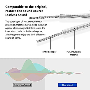 Speaker Cables/Wires AH81-02137A fit for Samsung Sound System Rear Speakers SWA6000 SWA-8000 SWA-8500S SWA-8500S/ZA SWA-9000S/ZA SWA-9100S/ZA