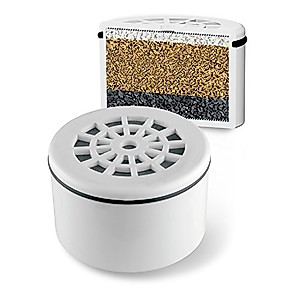 AquaCare by HotelSpa 1139 Replacement Disposable 3 Stage Cartridge for use with Advanced High Intensity Super Compact Universal Shower Filter or Filtered Shower Heads/Handheld Showers