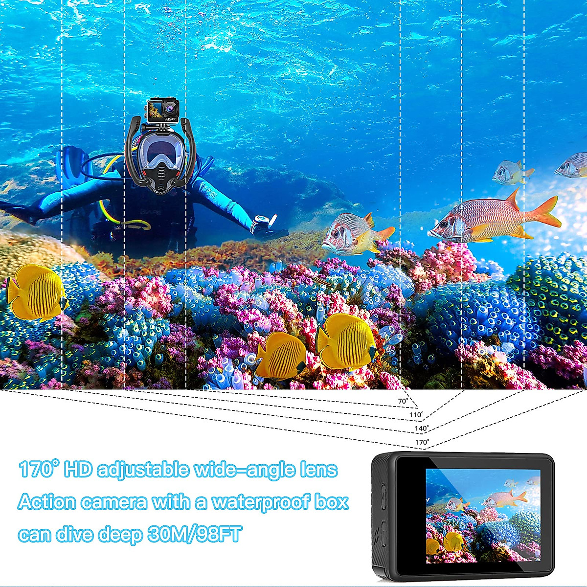 Mafomil Action Camera 4K 60FPS,WiFi Sports Camera with Touch Screen,24 MP HD Underwater Camera,EIS 170 ° Ultra Wide Angle, 98FT Waterproof Underwater Camera(Remote Control/32G SD Card/Accessory Kit)